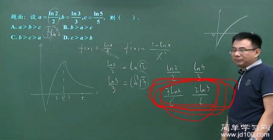 ln2和ln3的图像,ln2的图像怎么画,ln1和ln2的图像_大山谷图库